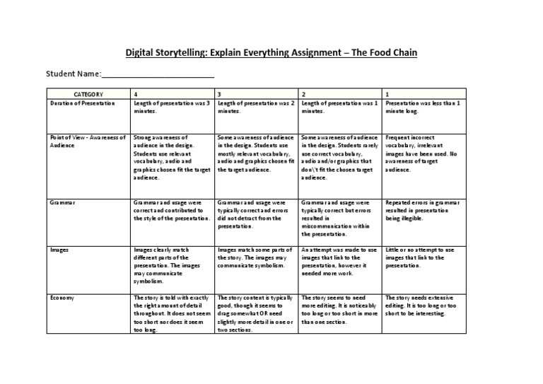 Food Chain Lesson Marking Rubric | Download Free PDF | Human ...