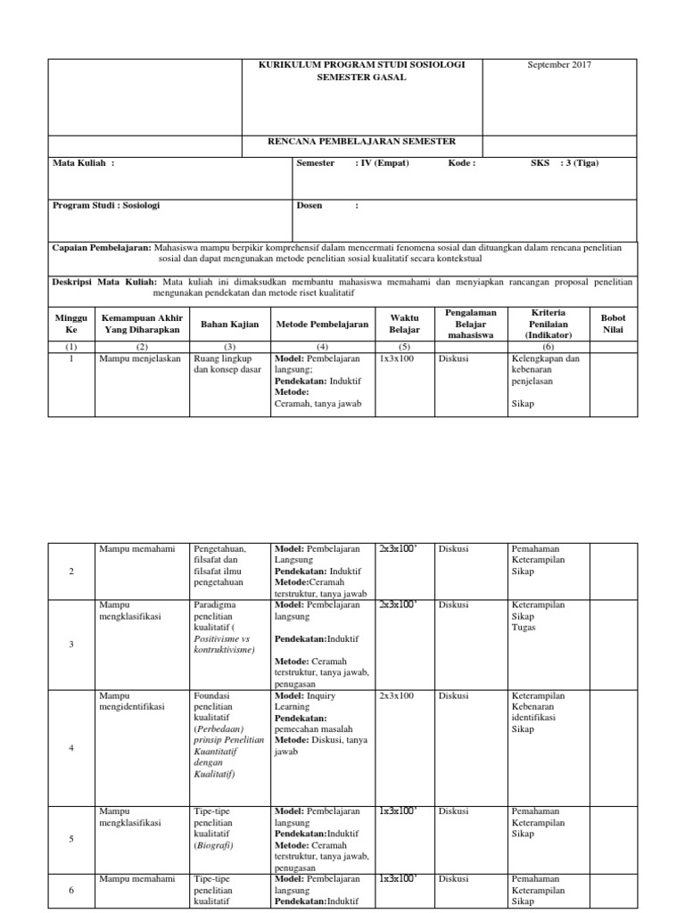 Rps Mps | PDF | Karier & Perkembangan | Sains & Matematika