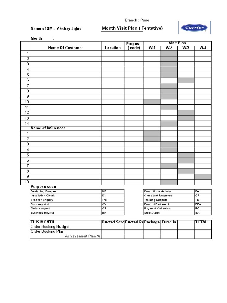 Carrier Month Planning - Format | PDF | Business