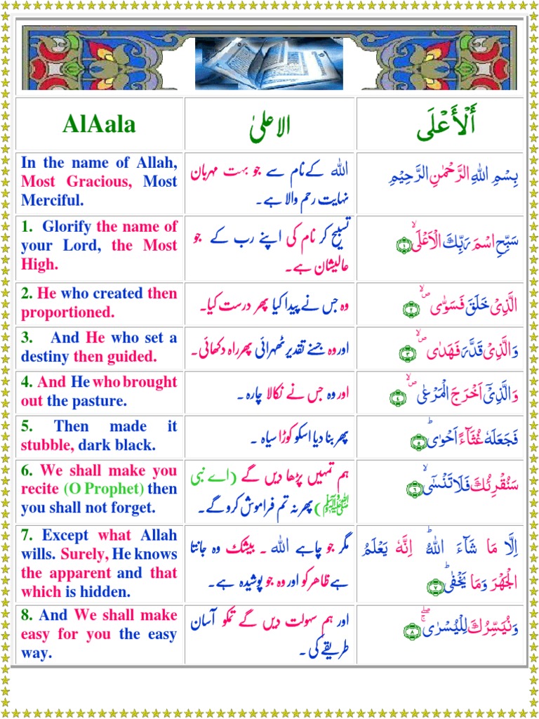 Alaala: in The Name of Allah, Most Merciful. Glorify Your Lord | PDF ...