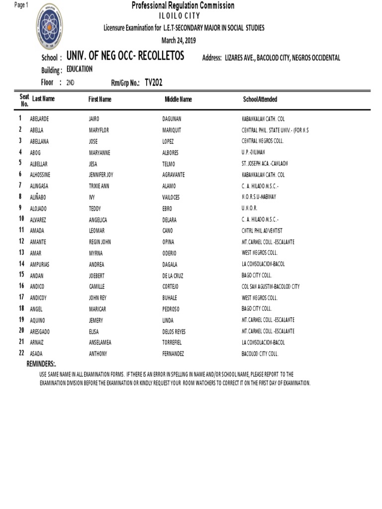 Soc Stud - Bac PDF | PDF