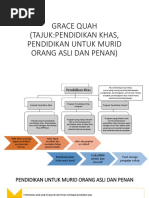 Perbezaan Antara Pendidikan Inklusif Separa Dan Pendidikan Inklusif ...