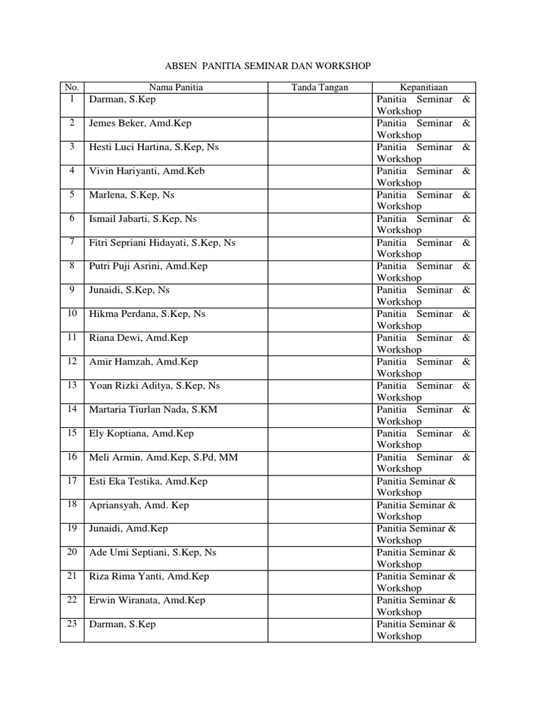 Absen Panitia Seminar Dan Workshop No. Nama Panitia Tanda Tangan ...