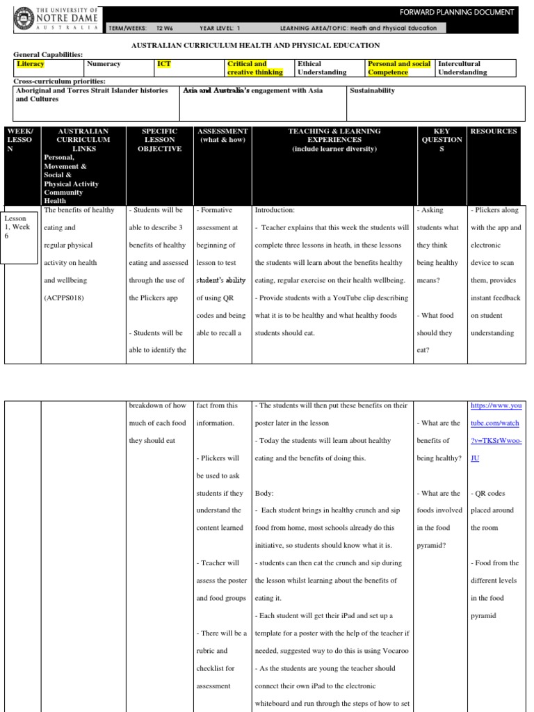Hpe Forward Planning Document | PDF | Physical Education | Teachers