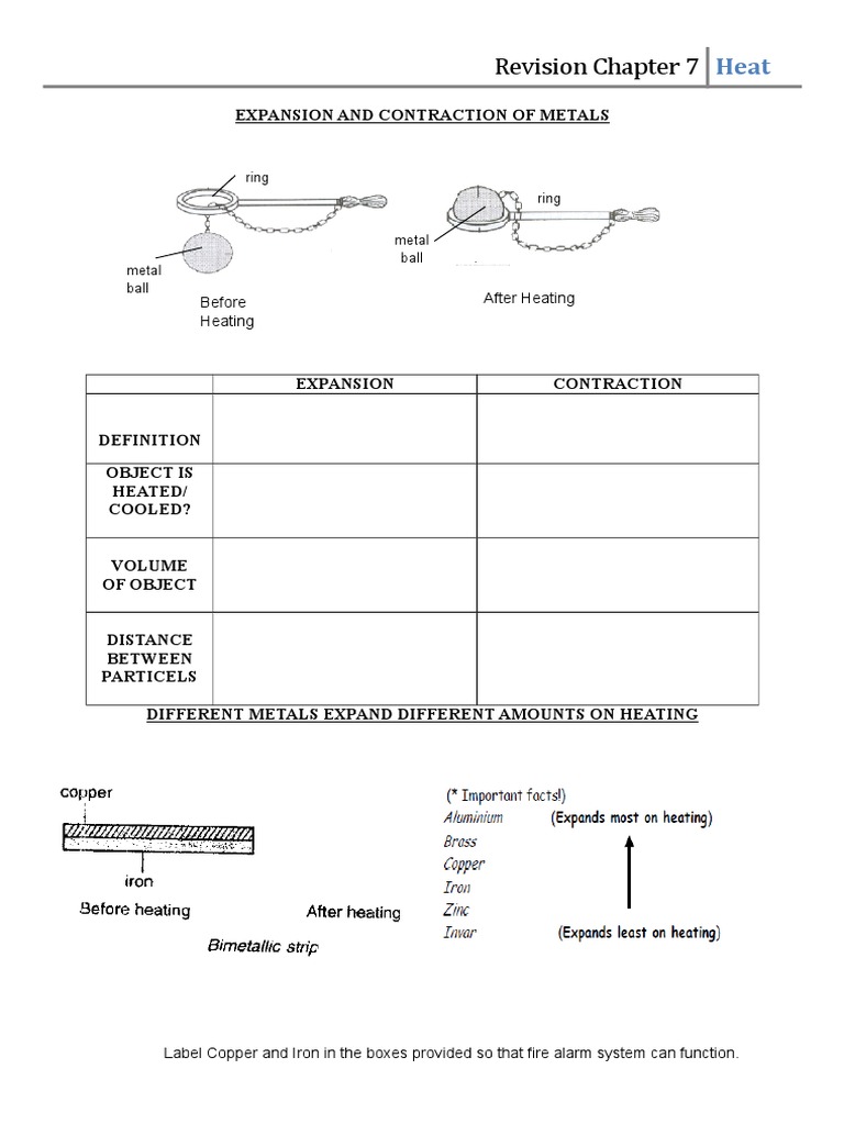 Revision Chapter 7: Expansion and Contraction of Metals | PDF | Heat ...