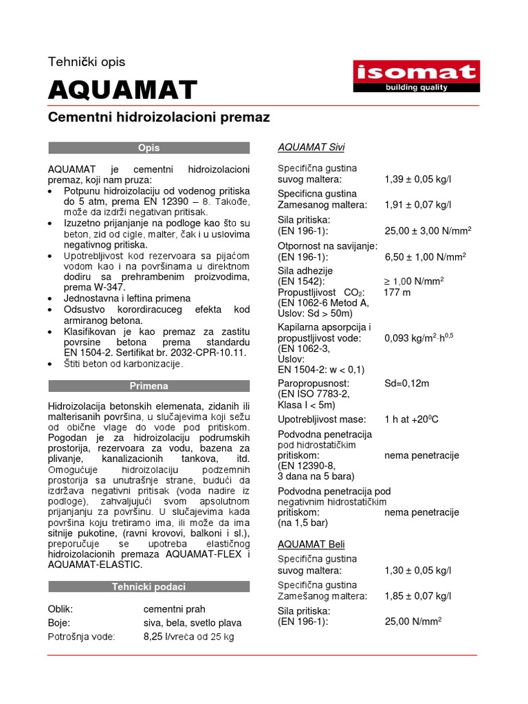 Aquamat | PDF