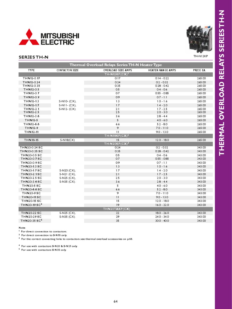 Mitsubishi | PDF | Electronics | Energy Conversion