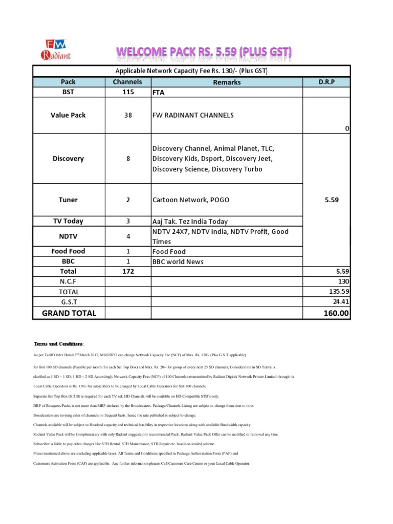 Radiant Packs Broadcasters Wise | PDF | Cable Television | Set Top Box
