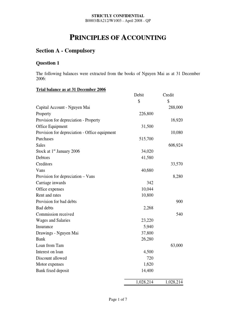 Accounting Paper | PDF | Debits And Credits | Debt