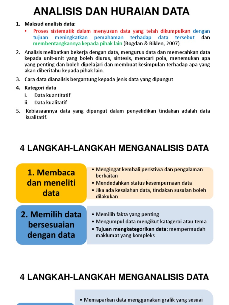 Bagaimana Proses Analisis Data Yang Benar Customer Data Analysis: