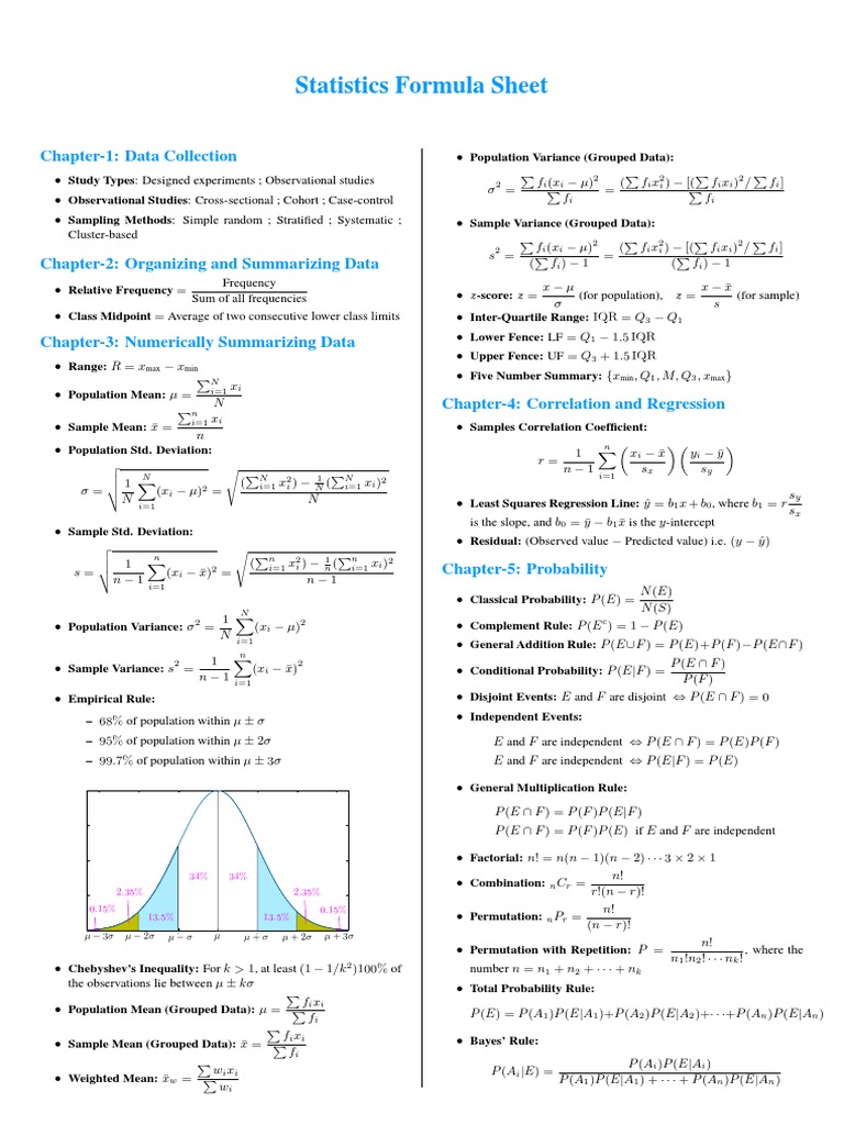 Statistics Formula Sheet-With Tables | PDF | P Value | Errors And Residuals