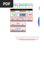 Civil Engineering Calculation Excel Sheets | PDF | Concrete | Microsoft ...