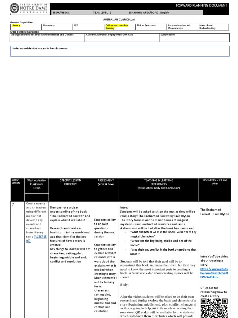 FPD 1 2 and 3 | PDF | Educational Technology | Cross Cultural Communication