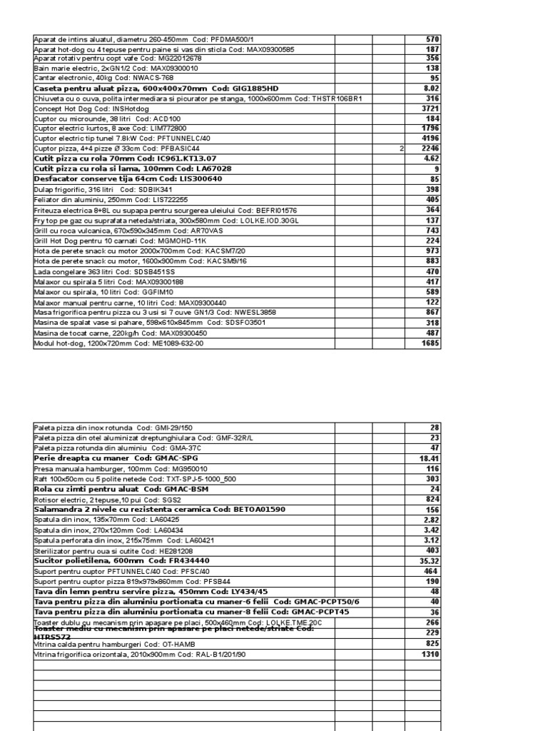 Lista Materiale Pizza | PDF