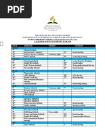 Rotary Meeting Invocation Prayers | PDF | Prayer | Peace