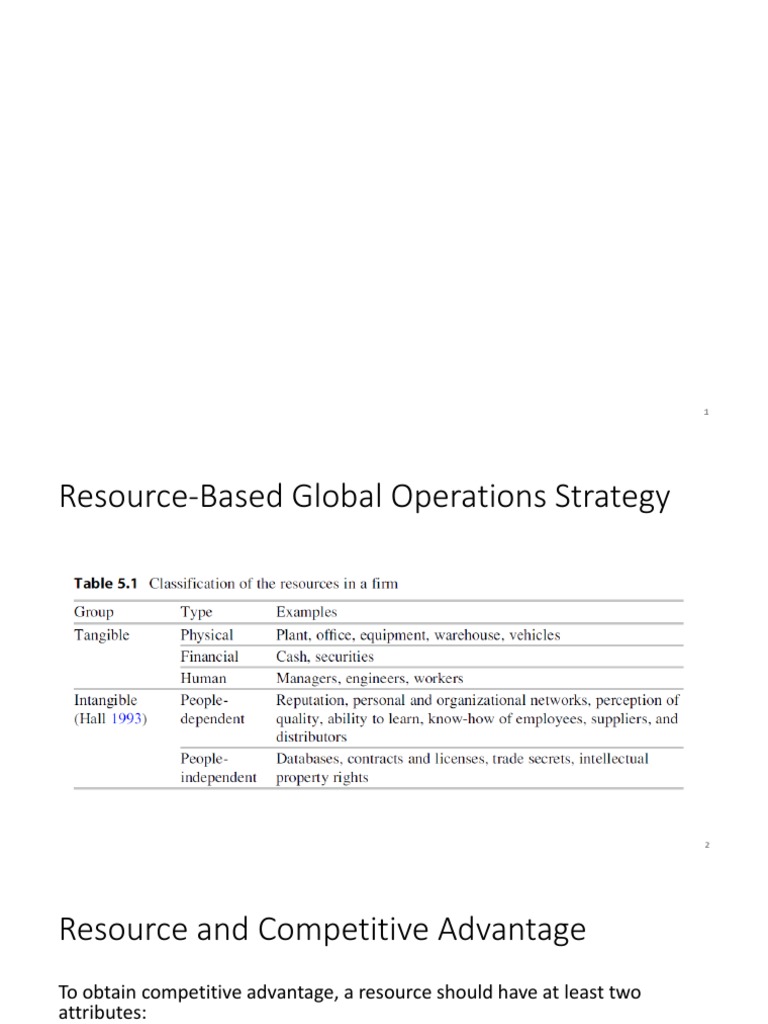 Lecture 7 Resources Based Fundamentals | PDF | Competitive Advantage ...