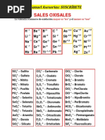 63 A 71 Con Tabla Oxisales | PDF | Minerales | Química de estado sólido