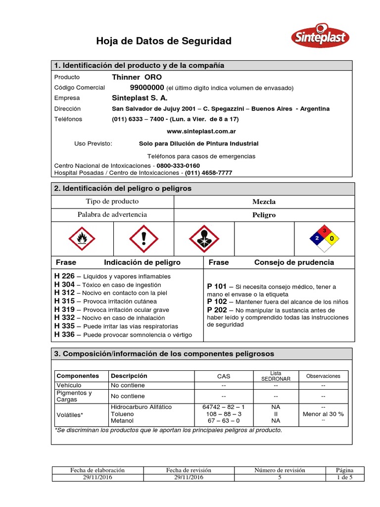 MSDS Thinner | PDF | Contaminación | Agua