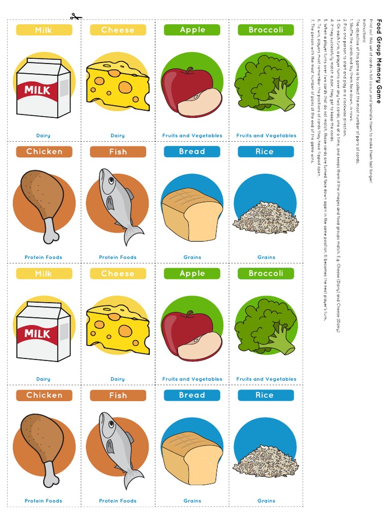 Zoji - Food Group Memory Game | PDF | Milk | Grain