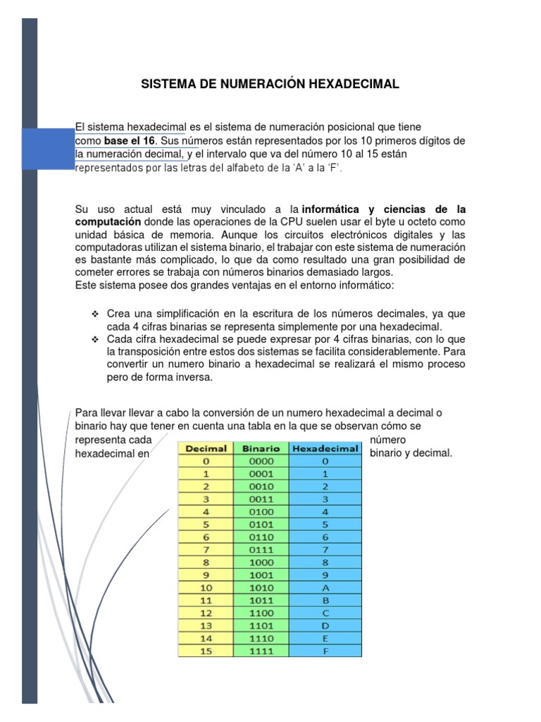 Hexadecimal | PDF | Modelo de color Rgb | Color