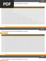 Tabela de Medidas Tubos Polegadas | PDF