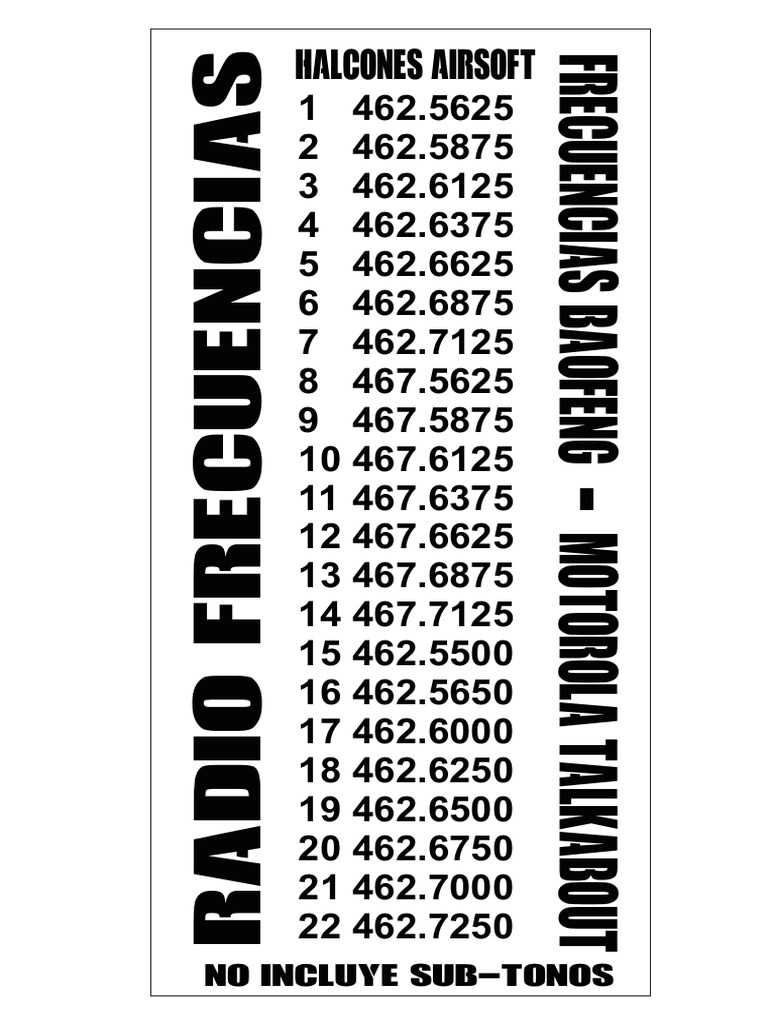 Radio Frecuencias PDF | PDF