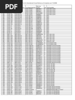DORMAN - Expansion Plugs Misc | PDF | Building Engineering | Building ...