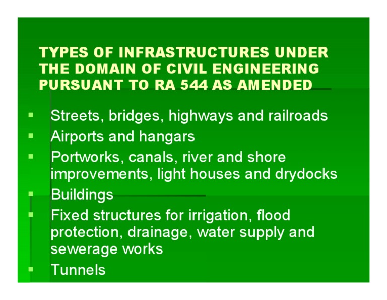 Types of Infrastructures Under The Domain of Civil Engineering Pursuant ...