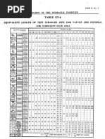 ANSI-HI 14.6-2016 Rotodynamic Pumps For Hydraulic Performance ...