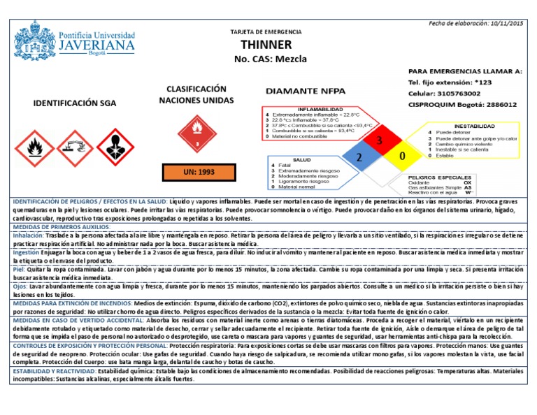 THINNER T.E. | Química | Naturaleza