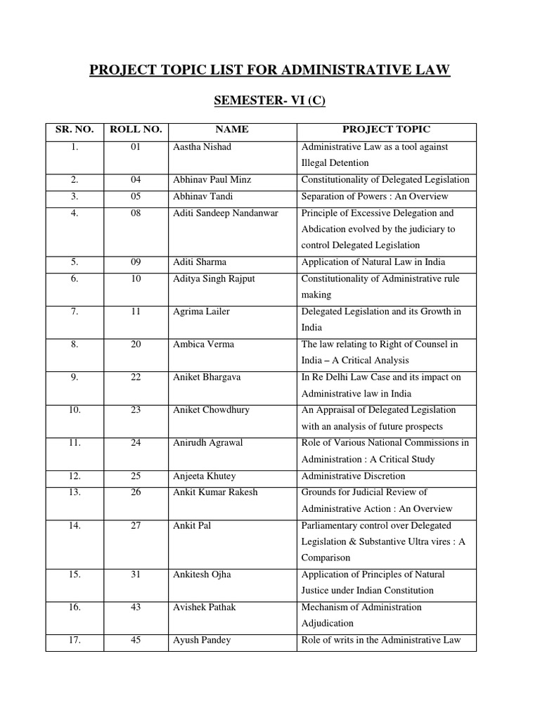 Project Topic List For Administrative Law | PDF | Administrative Law ...