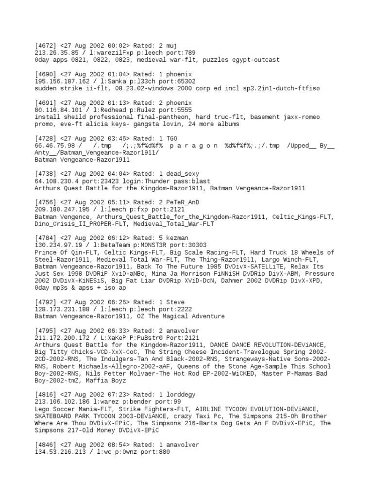 Old (2002) FTP Servers | PDF