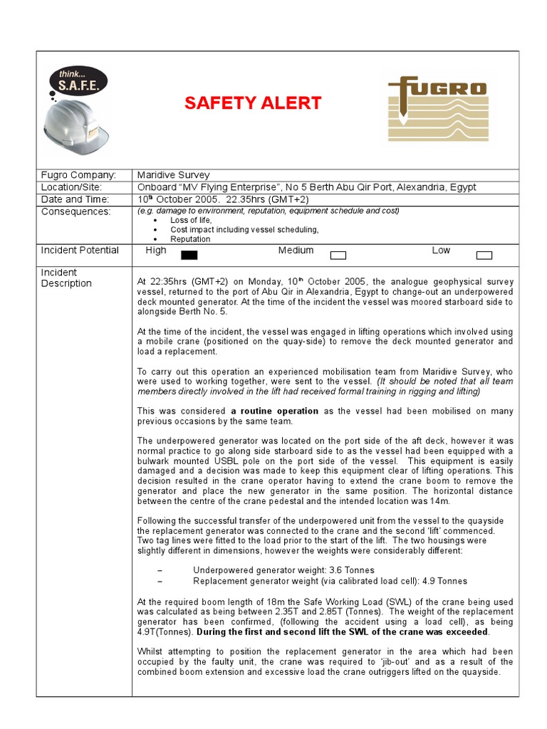 Safety Alert: (E.g. Damage To Environment, Reputation, Equipment ...