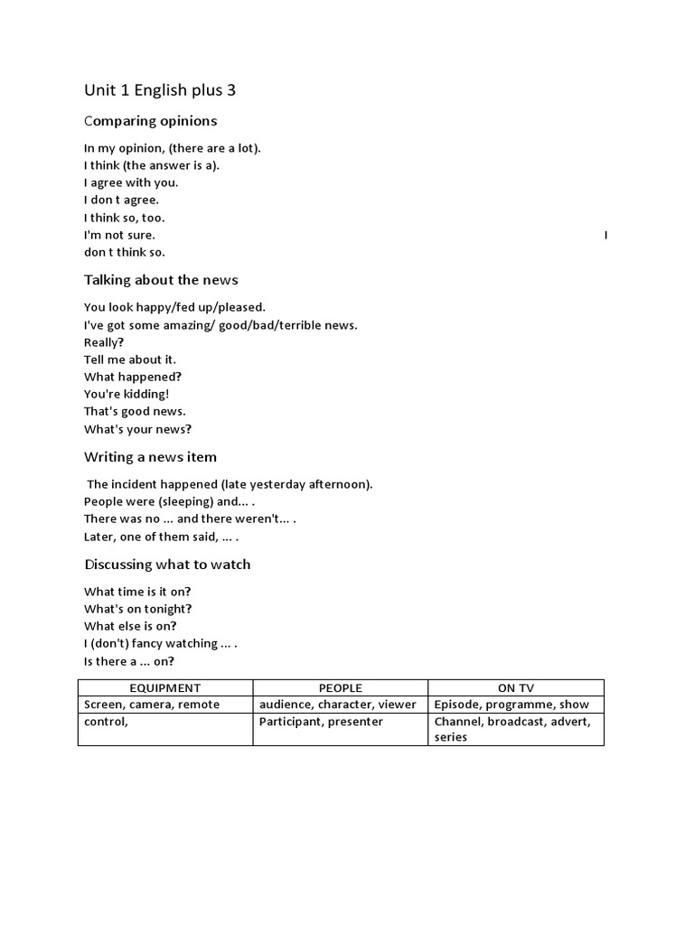 English Plus 3 Unit 1 Overview | PDF