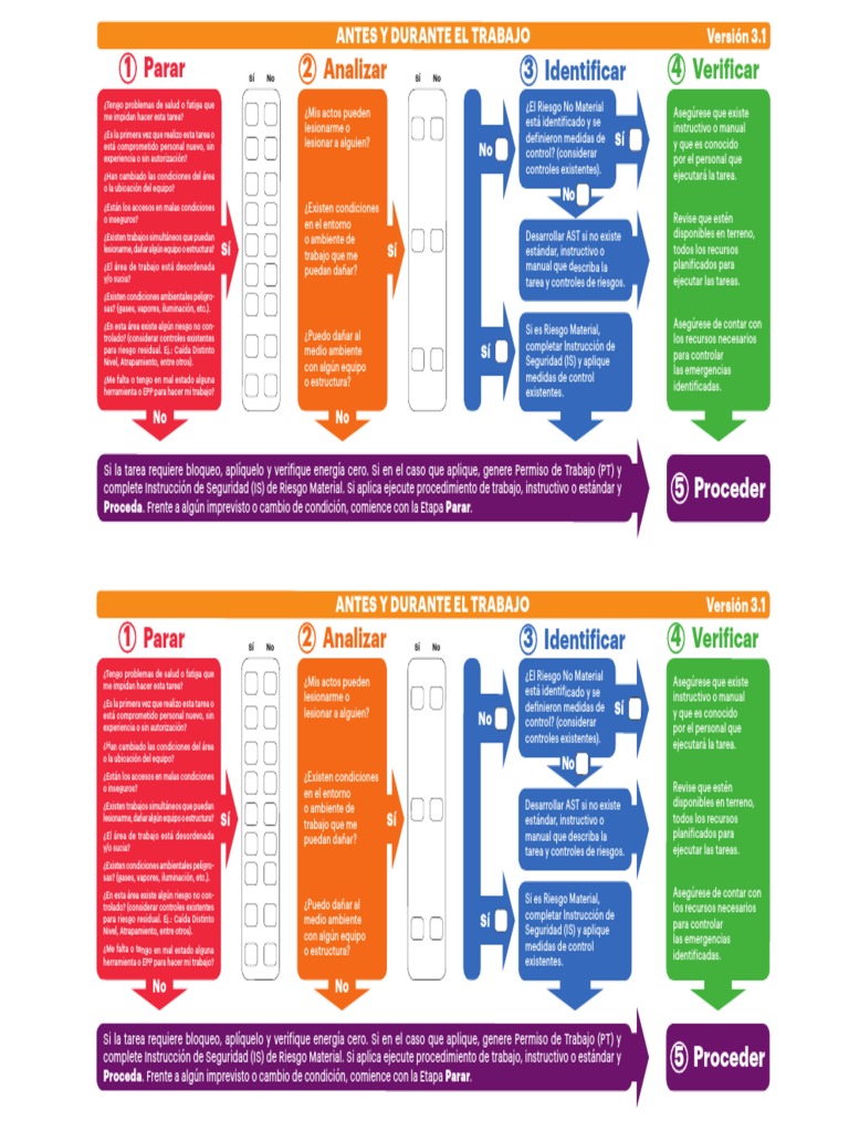 Pasos Toma 5 | PDF