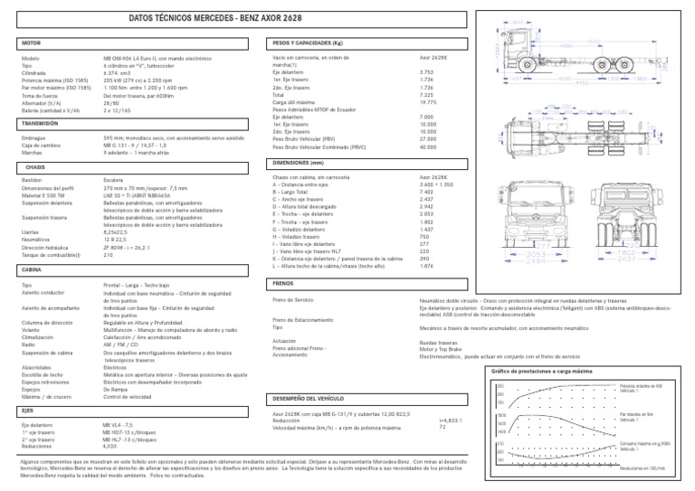 Axor 2628 | PDF | Eje | Transmisión (Mecánica)