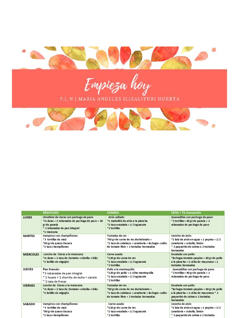 Primer Plan Alimenticio 1900 kcal | ensalada | Cocinando