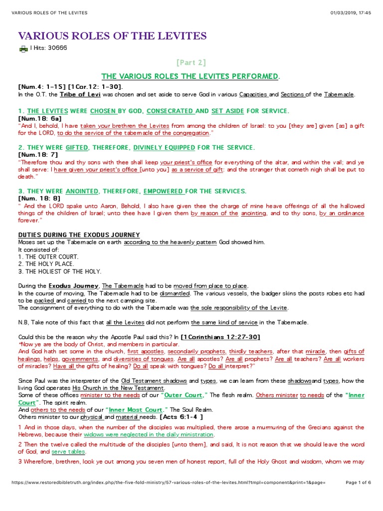 Roles and Duties of the Levites | PDF | Aaron | Tabernacle