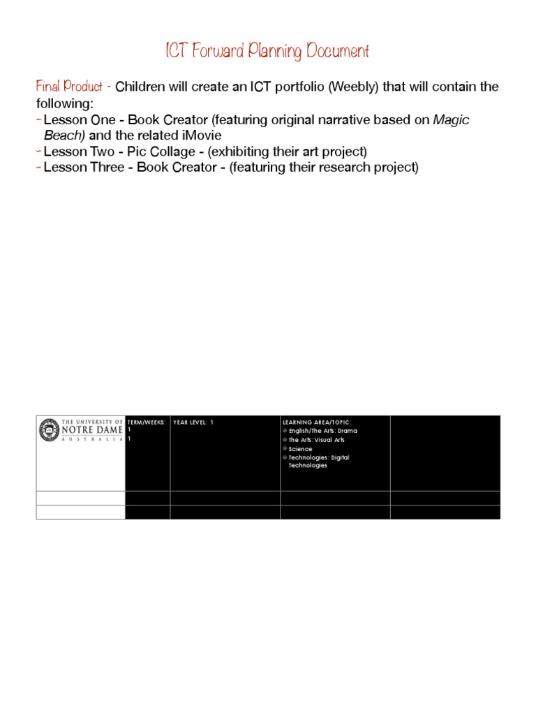 ICT Forward Planning Document: Final Product | PDF | Narrative | Educational Technology