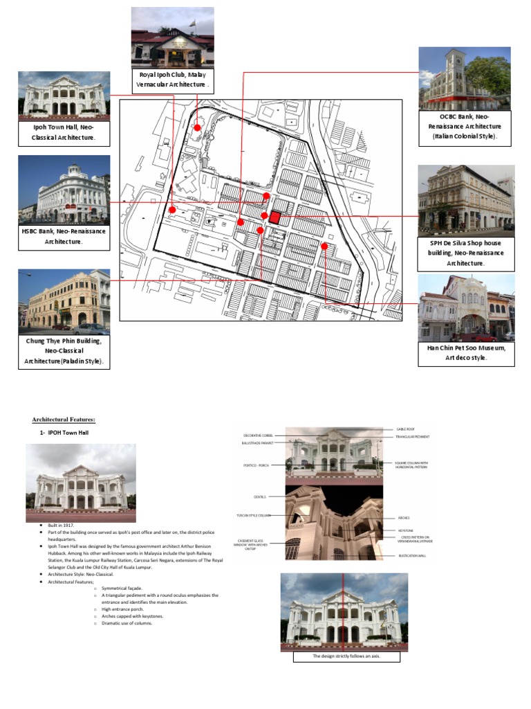 Architectural Features | PDF | Art Nouveau | Ornament (Art)