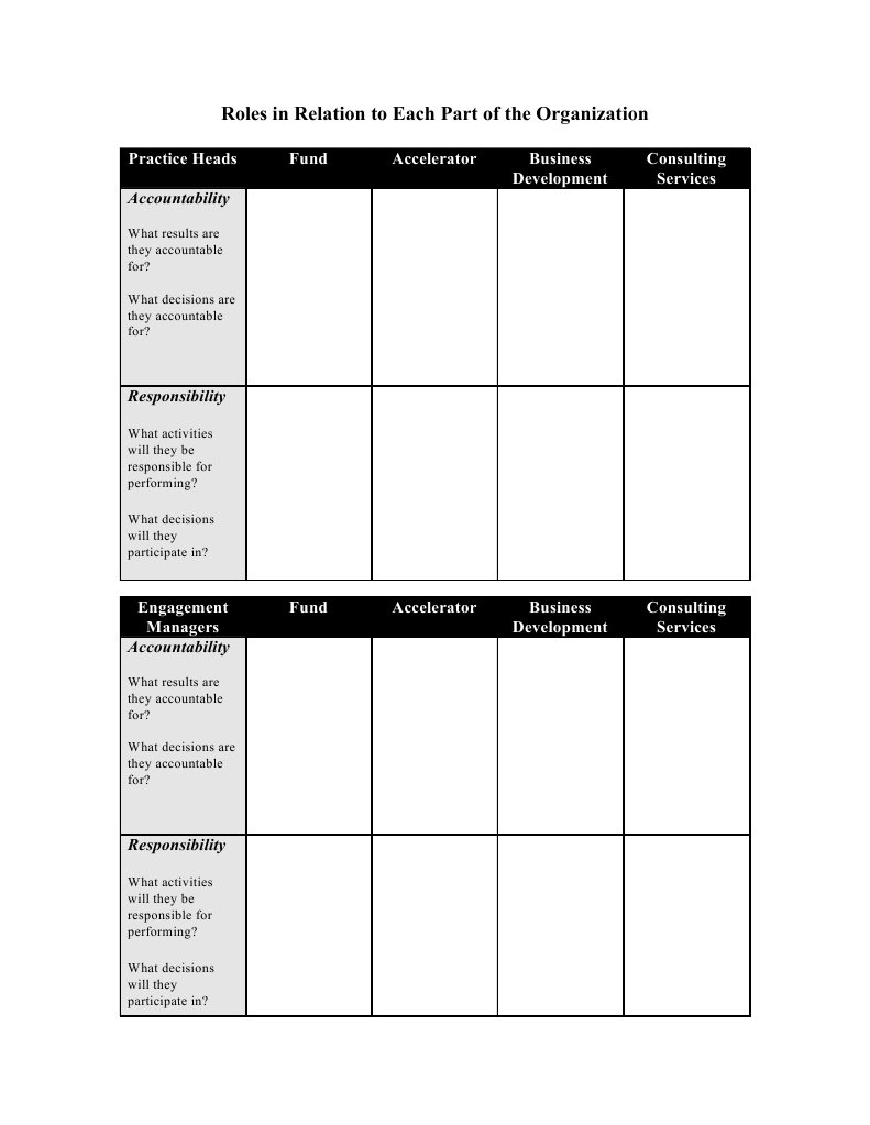 Practice Heads Template | PDF