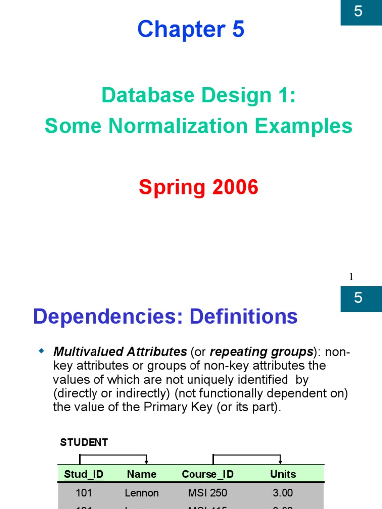 Normalization Examples | PDF | Databases | Data Management