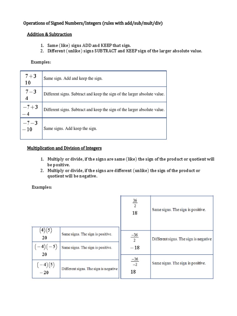 Operations of Signed Numbers | PDF