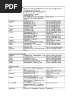Panic Disorder Severity Scale (PDSS) Guide | PDF | Panic Attack ...