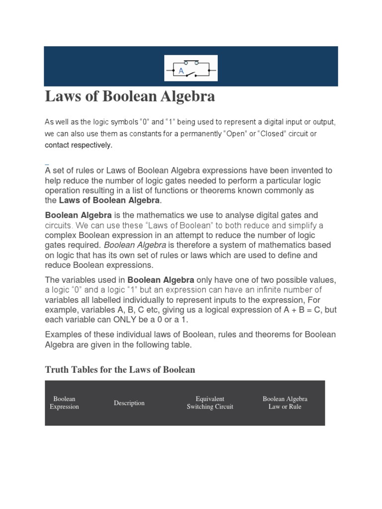 Laws of Boolean Algebra | Download Free PDF | Logic Gate | Boolean Algebra