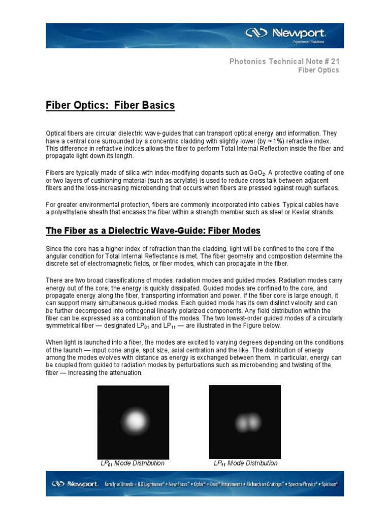 Fiber Optics: Fiber Basics: The Fiber As A Dielectric Wave-Guide: Fiber ...