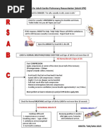 Standardized Emergency Color Codes | PDF | Emergency | Dangerous Goods