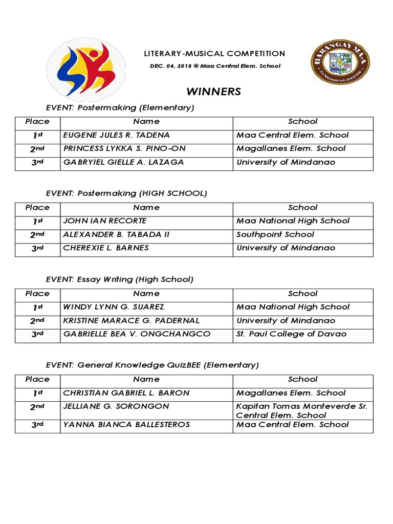 Winners: Literary-Musical Competition | PDF