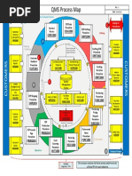 QMS Process Interaction Overview | PDF | Quality Management System ...