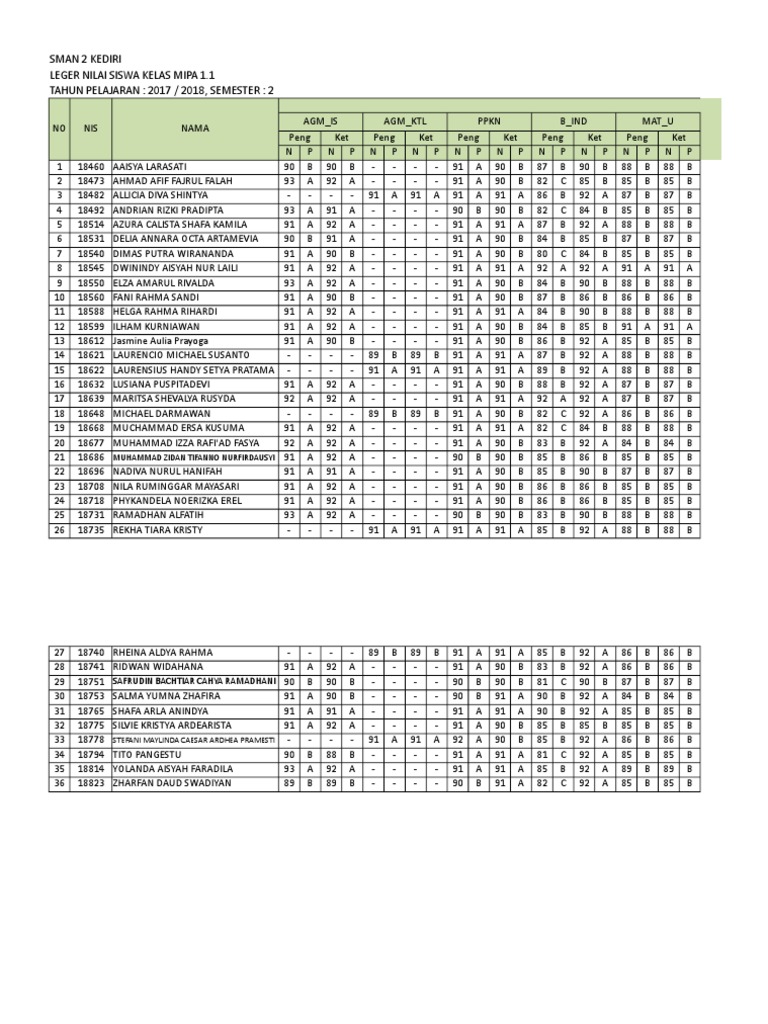 Leger K2013 MIPA 1.1 TTD | PDF